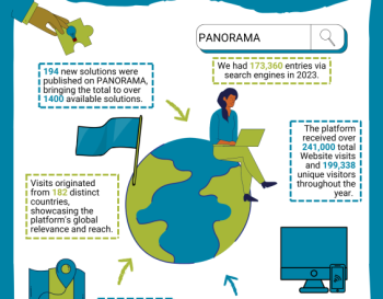 PANORAMA - Solutions for a Healthy Planet update